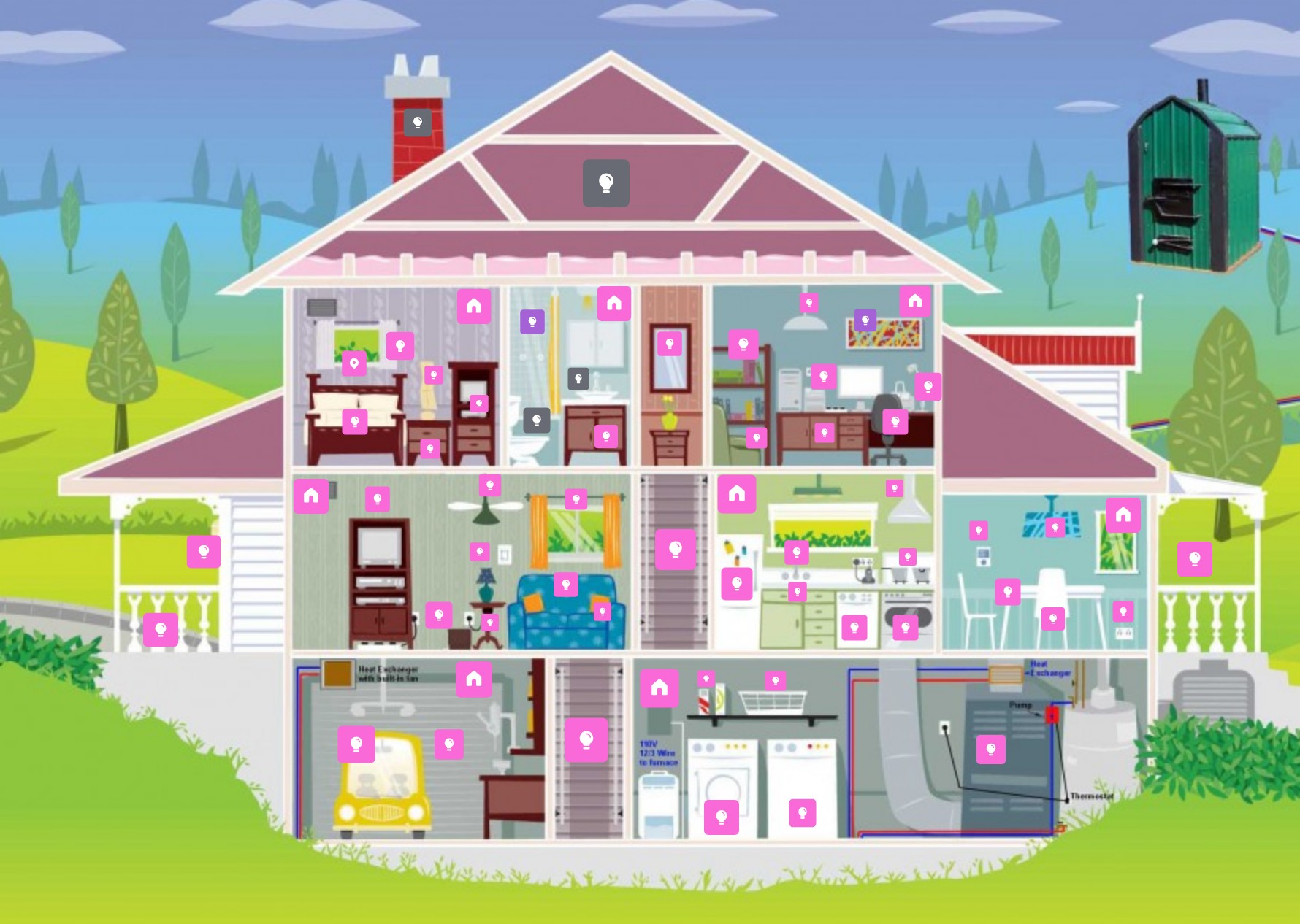 El vocabulario de la casa en español - Imágenes -Español con Maite